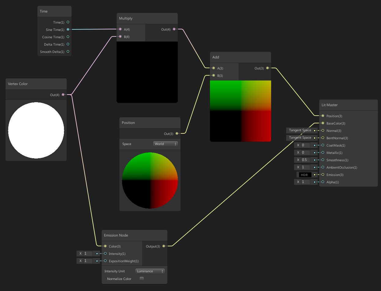 【Unity】シェーダーグラフで頂点カラーを取得する – Unityの使い方｜初心者からわかりやすく