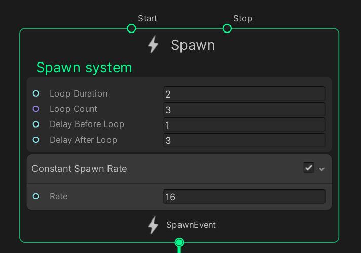 【Unity】VFXグラフのパーティクルの出し方を変える – Unityの使い方｜初心者からわかりやすく