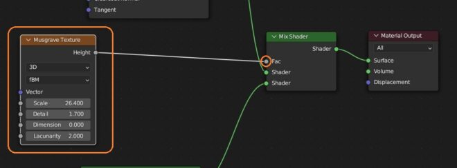 【Unity】BlenderのMix Shaderを使ったマテリアルを再現する – Unityの使い方｜初心者からわかりやすく