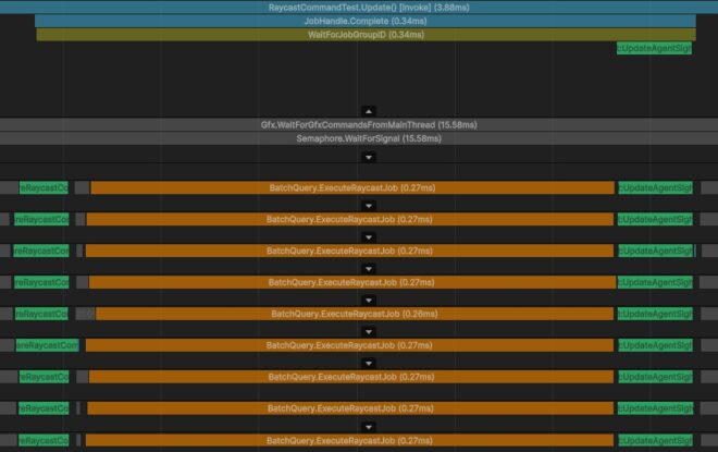 【Unity】ジョブシステムで敵にプレイヤーが見えているかを判定する – Unityの使い方｜初心者からわかりやすく